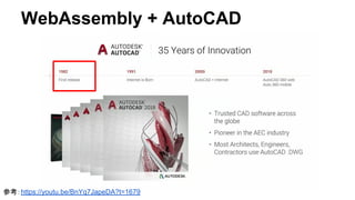 WebAssembly with Go | PPT