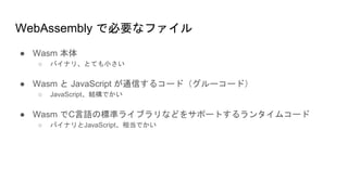 Web Assembly in action | PPTX