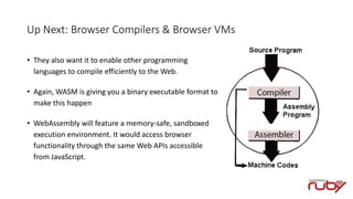 WebAssembly WASM Introduction Presentation | PPTX