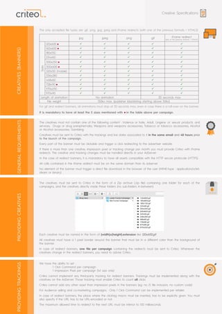 Criteo - specs créas pour Webassoc | PDF