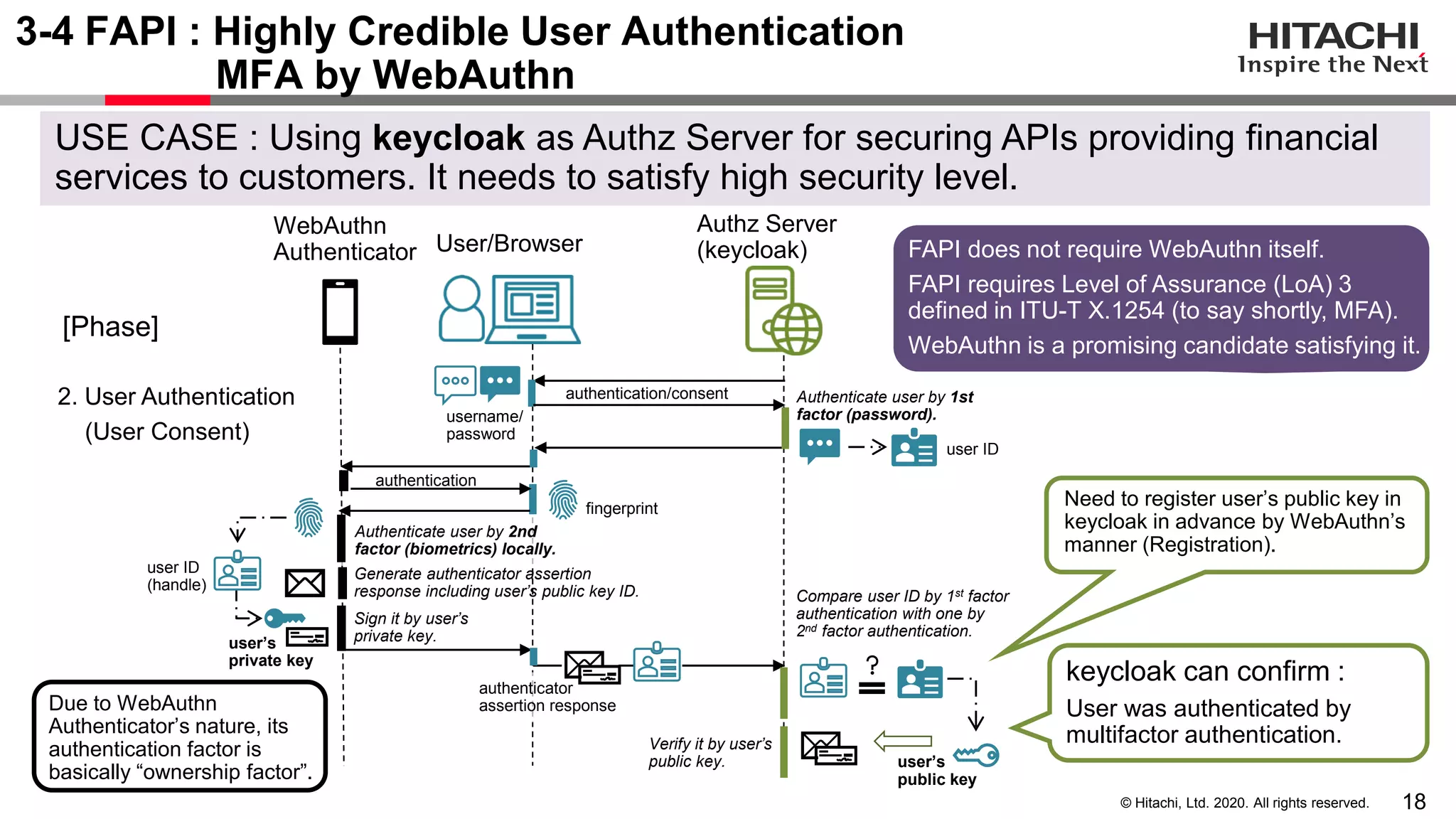 DevConf.CZ 2020 @ Brno, Czech Republic : WebAuthn support for keycloak | PDF | Web Development ...