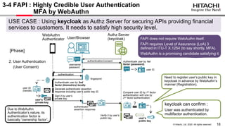 DevConf.CZ 2020 @ Brno, Czech Republic : WebAuthn support for keycloak | PDF | Web Development ...