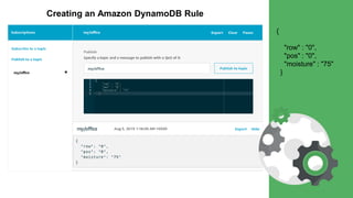 Web + AWS + IoT, how to | PPT