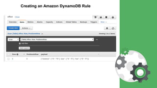 Web + AWS + IoT, how to | PPT