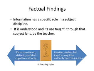 How can we raise information literacy levels in the secondary school ...