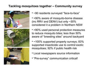Tackling mosquitoes together - Preparing to respond to teh threat of ...