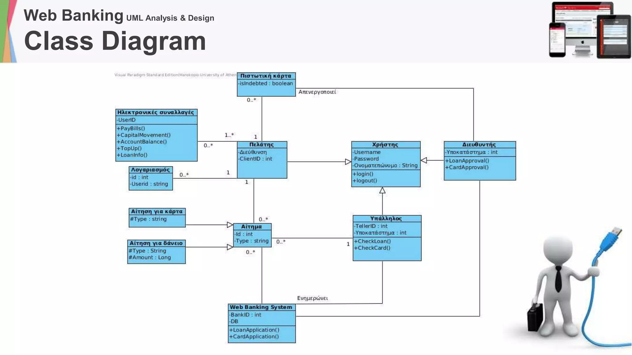 Web Banking App - UML Analysis & Design | PPTX
