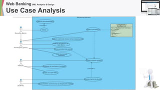 Web Banking App - UML Analysis & Design | PPTX