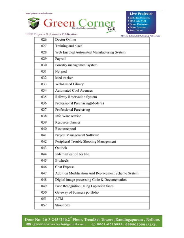 JAVA Web Based Projects | PDF JAVA Web Based Projects | PDF