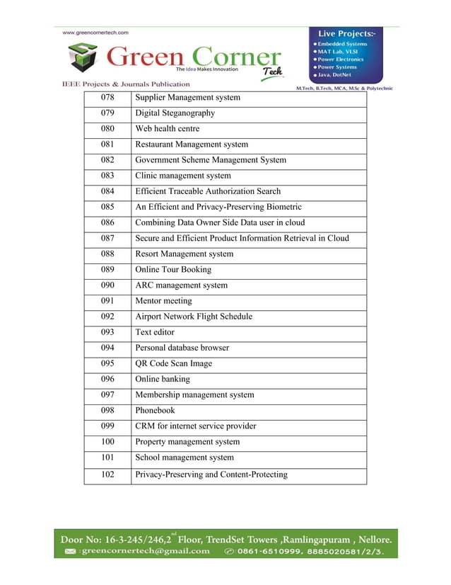JAVA Web Based Projects | PDF | Programming Languages | Computing