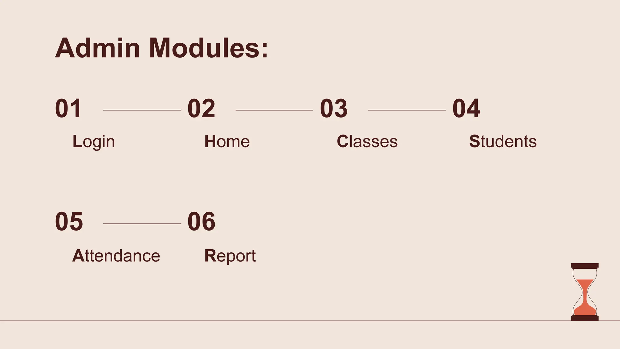 web based attendance model project ppt.pptx | Web Development | Internet