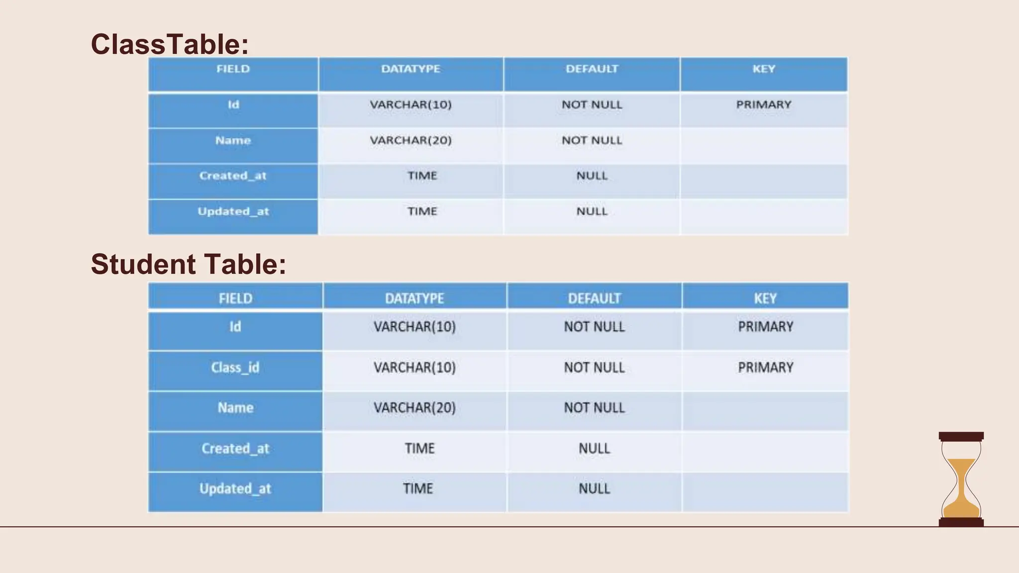 web based attendance model project ppt.pptx | Web Development | Internet