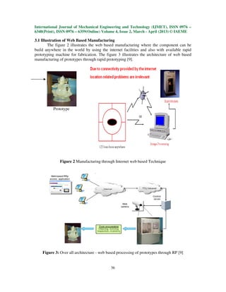 Web based e manufacturing of prototypes by using rapid prototyping technology | PDF