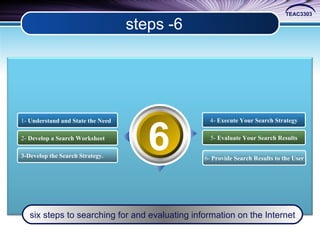 Web based information resources | PPT