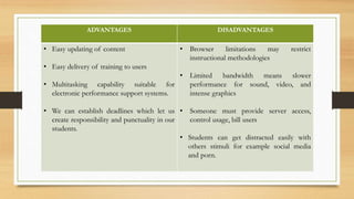 Web based instruction method | PPT