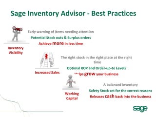 Web based inventory demand planning with sage connected services | PDF