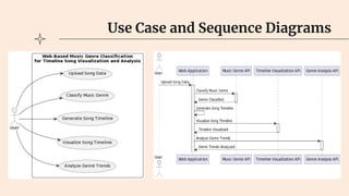 web based music genre classification.pptx