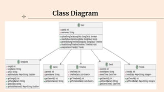 web based music genre classification.pptx