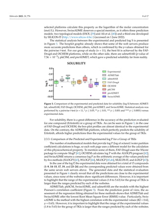 web based pharmacokinetic and toxicology predication | PDF