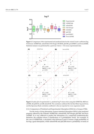 web based pharmacokinetic and toxicology predication | PDF