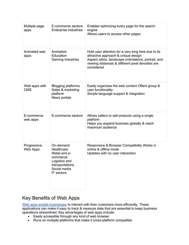 Web Based Vs Cloud Based Apps Complete Comparison (2).pdf | Web ...