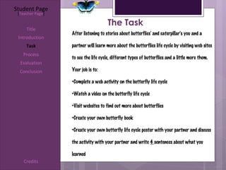 Webb butterflywebquest | PPT