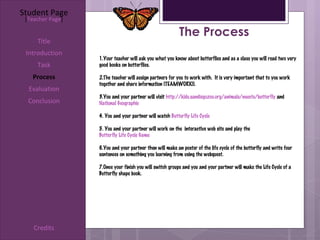 Webb butterflywebquest | PPT