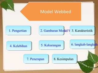 pembelajaran terpadu model Webbed | PPT