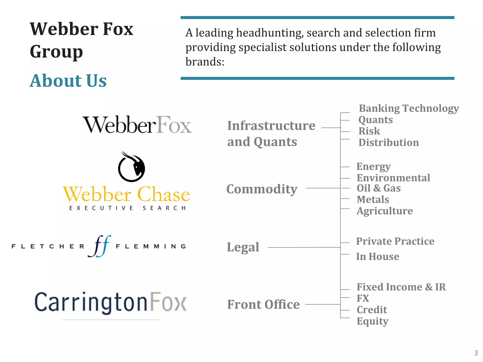 Webber Fox Group | PPT