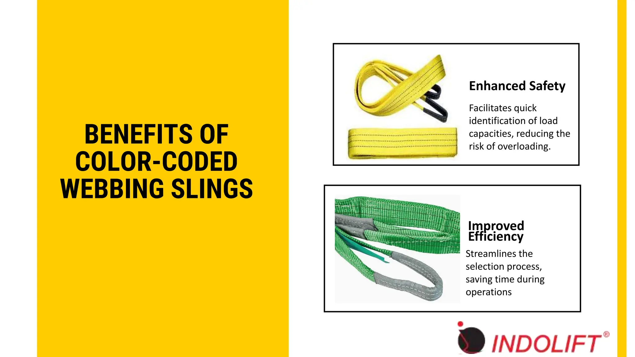 Indolift's High - Quality Webbing Sling | PPT