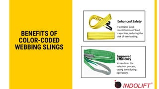 Indolift's High - Quality Webbing Sling | PPT