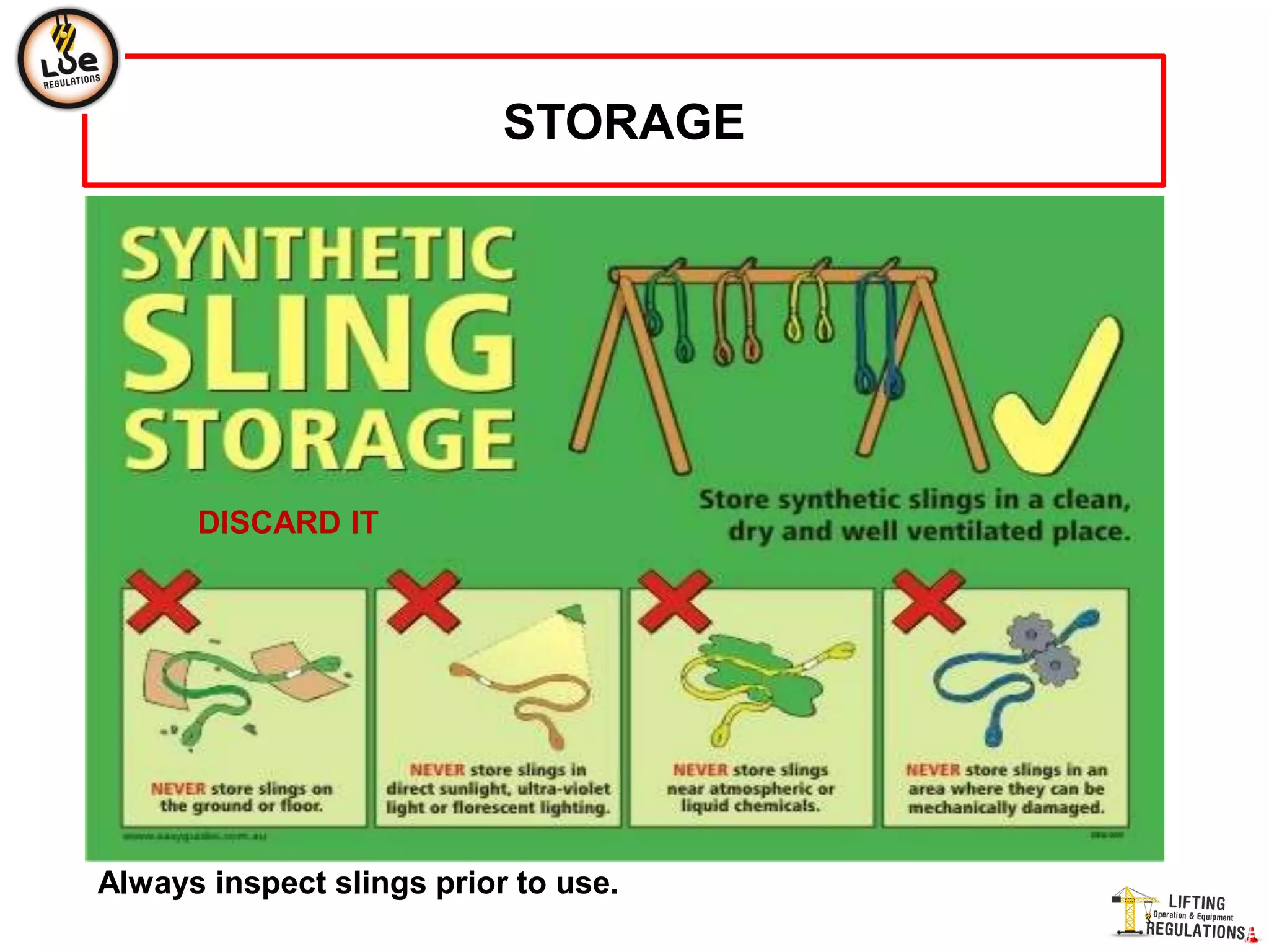 Webbing Sling | PPTX