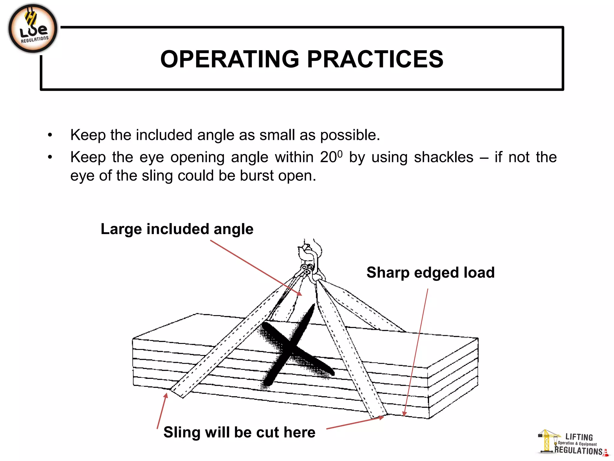 Webbing Sling | PPTX