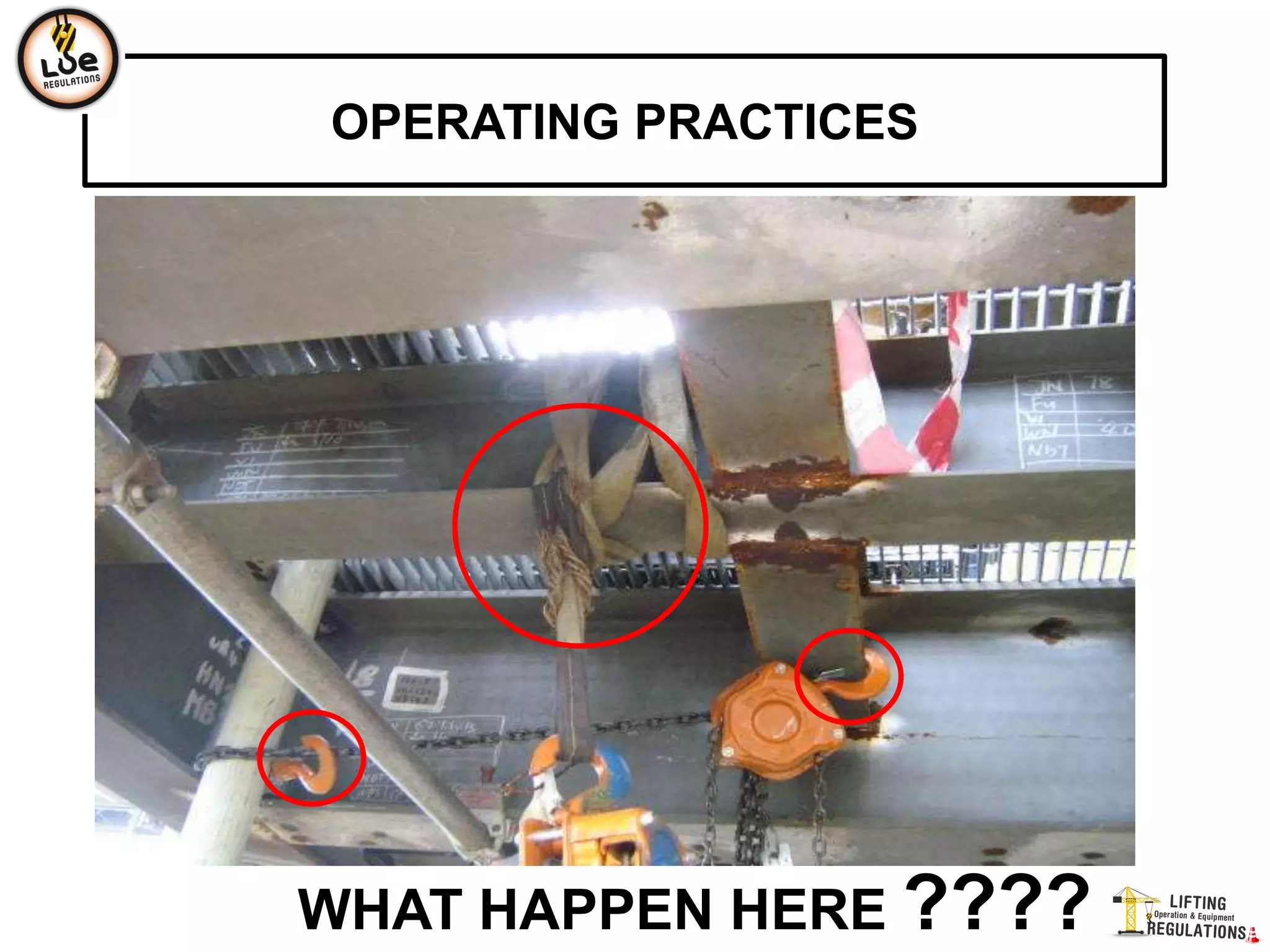 Webbing Sling | PPTX