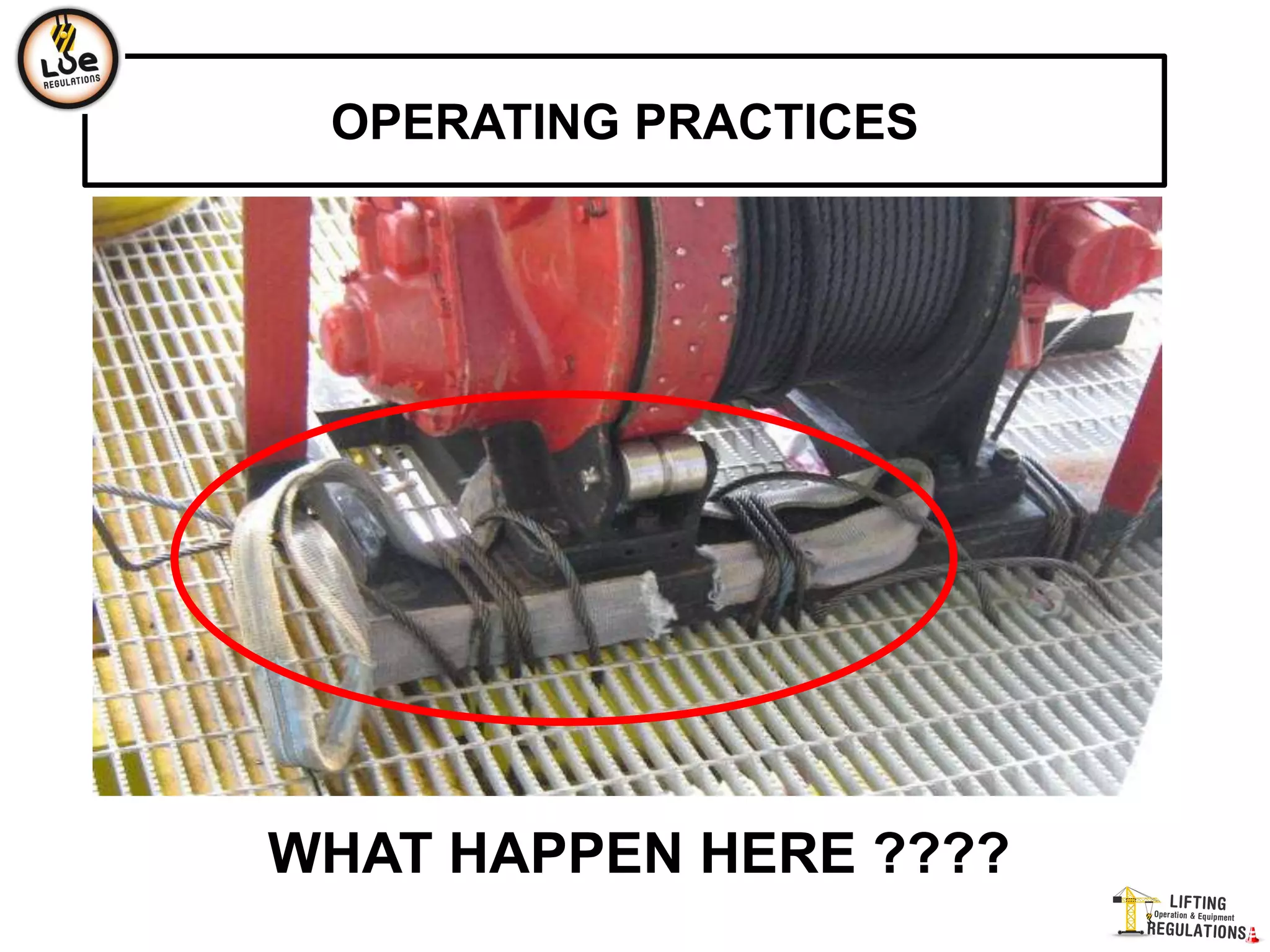 Webbing Sling | PPTX