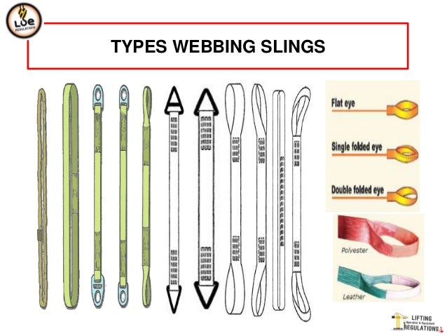 Webbing Sling