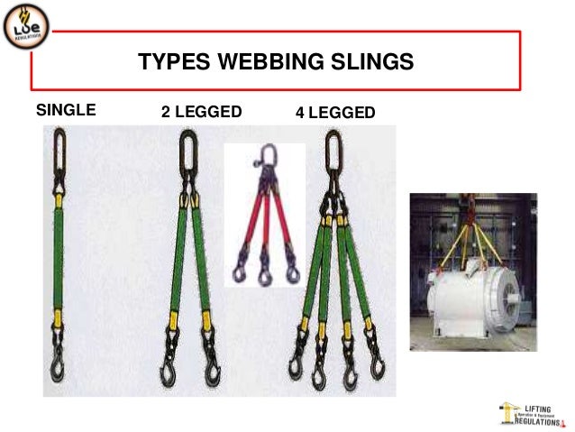 Webbing Sling