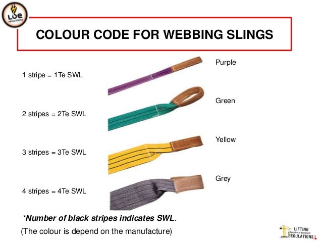 Webbing Sling