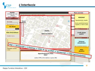Webbit Mappa interattiva | PPT