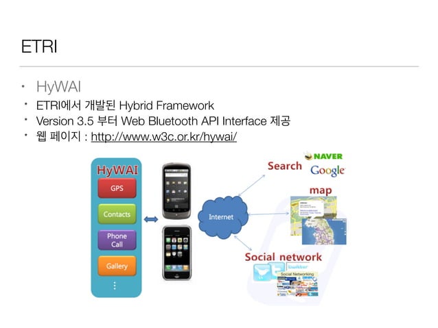 Web bluetooth API 와 Physical Web | PDF
