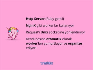 Nginx ve Unicorn'la Rack Uygulamalarını Koşturmak | PDF