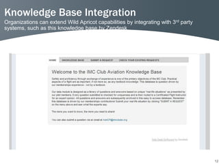 10 Unique Examples of Successful Wild Apricot Websites | PDF | Web ...