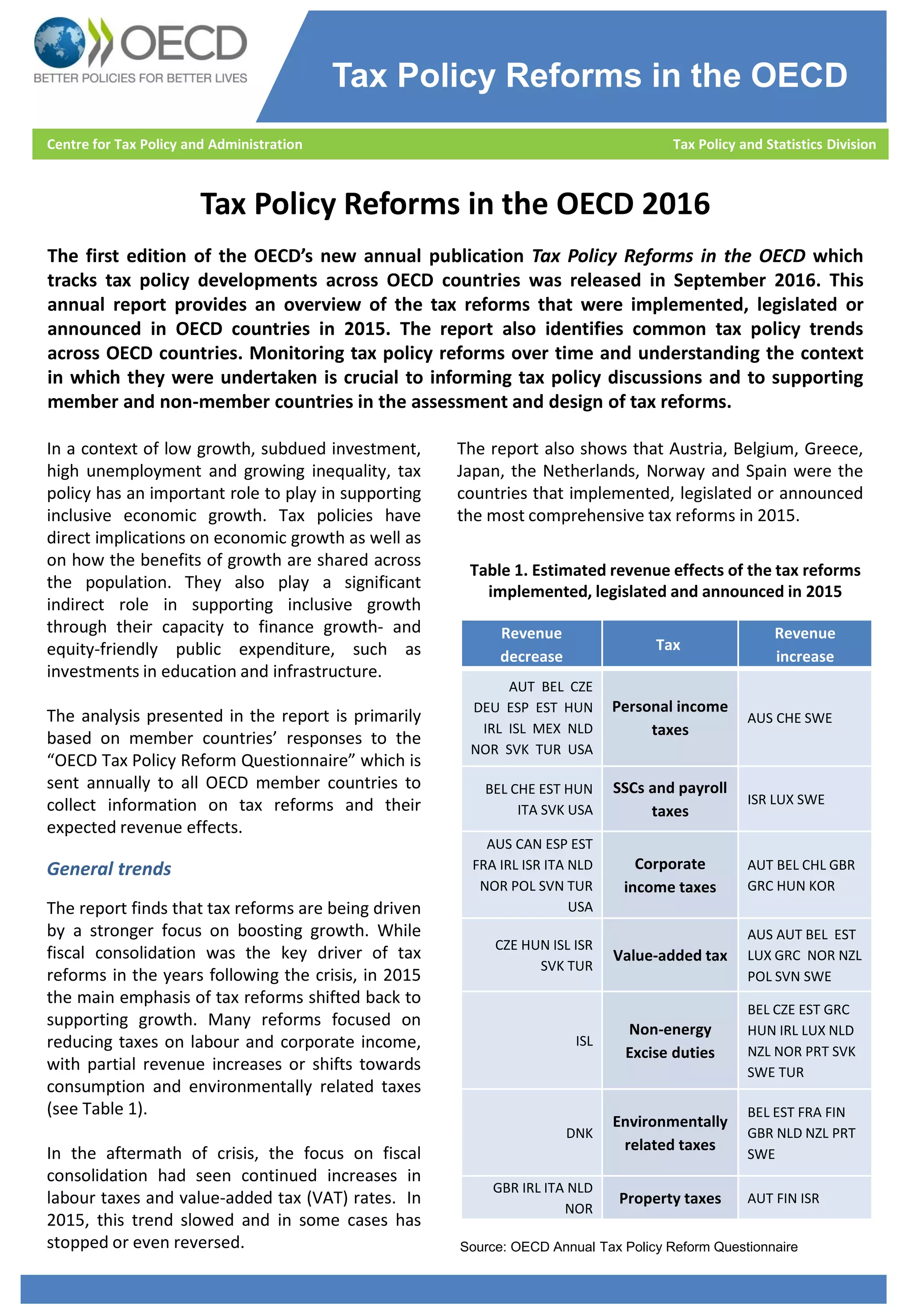 Highlights - Tax policy reforms in the OECD | PDF