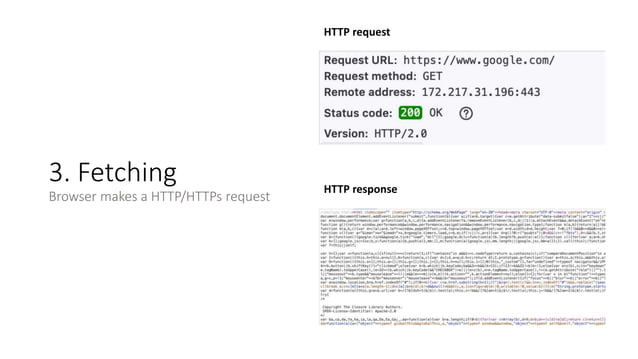 Web browser - How web browsers work? | PPT