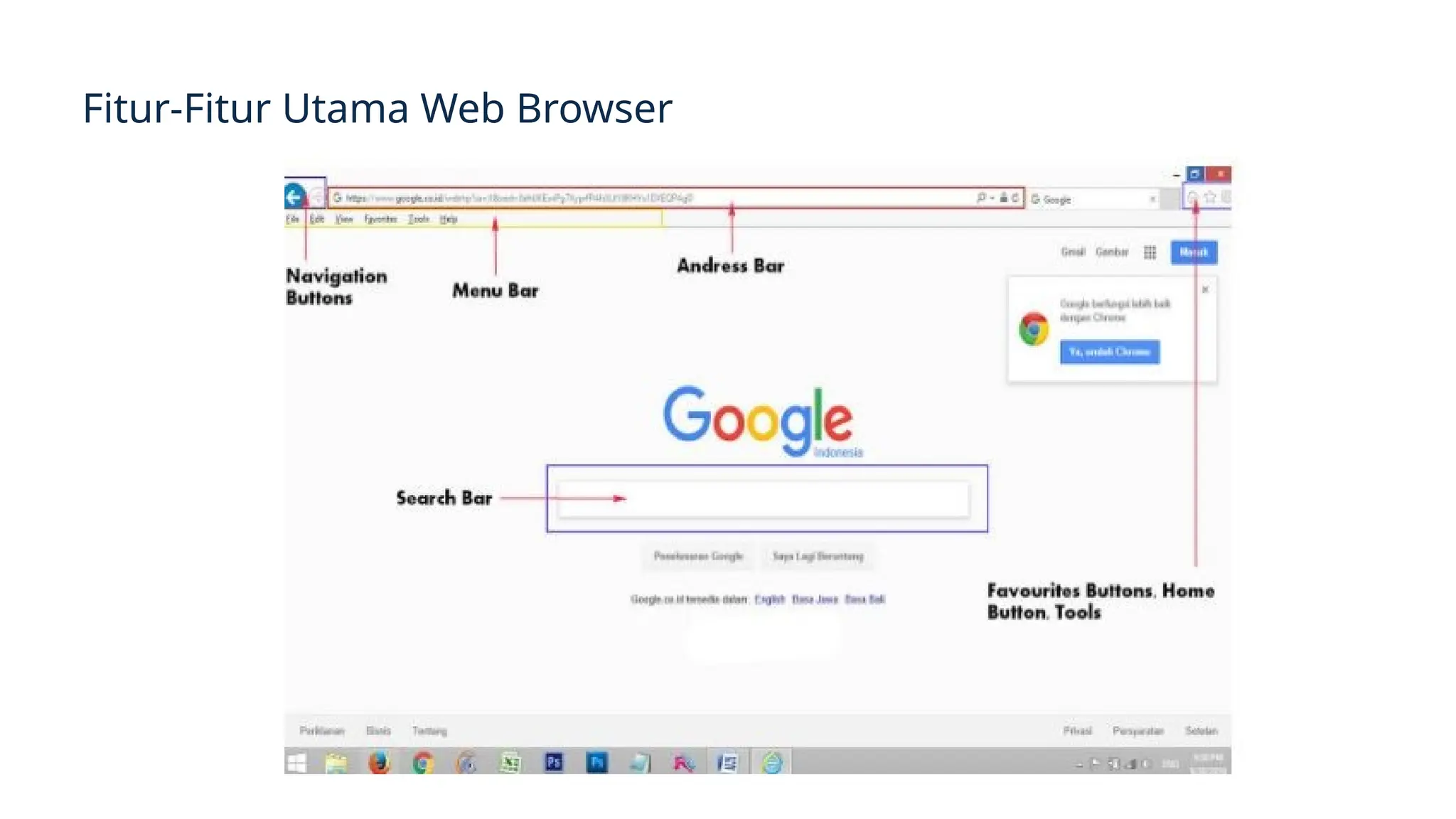 MATERI Web Browser - TEKNOLOGI INFORMASI DAN KOMUNIKASI - Kelas IX FASE D | PPTX
