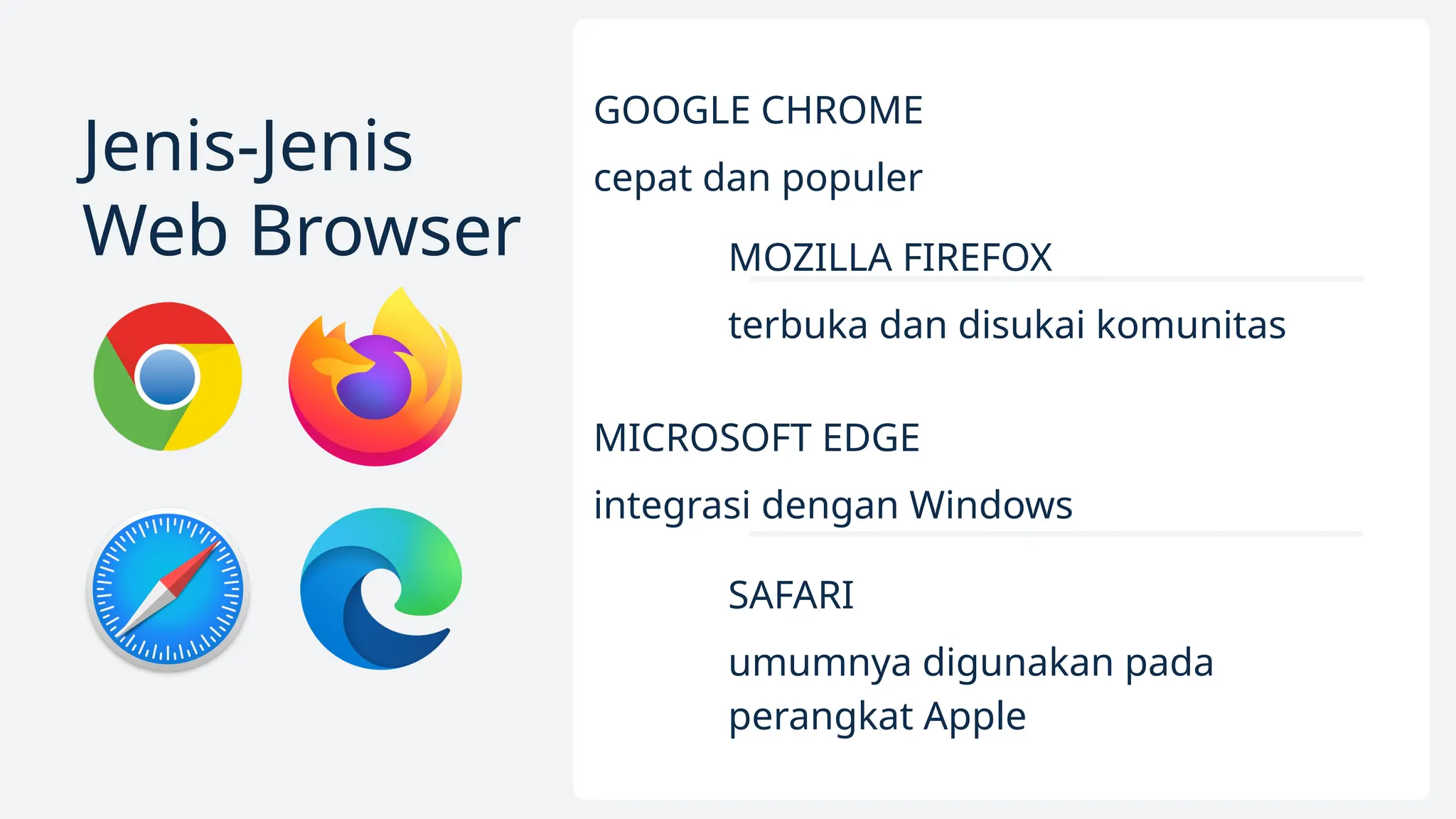 MATERI Web Browser - TEKNOLOGI INFORMASI DAN KOMUNIKASI - Kelas IX FASE D | PPTX