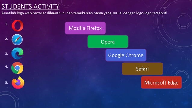 Web browser for Grade one | PPTX