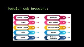 Web browser architecture.pptx