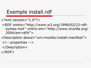 Web browser extension development | PPT