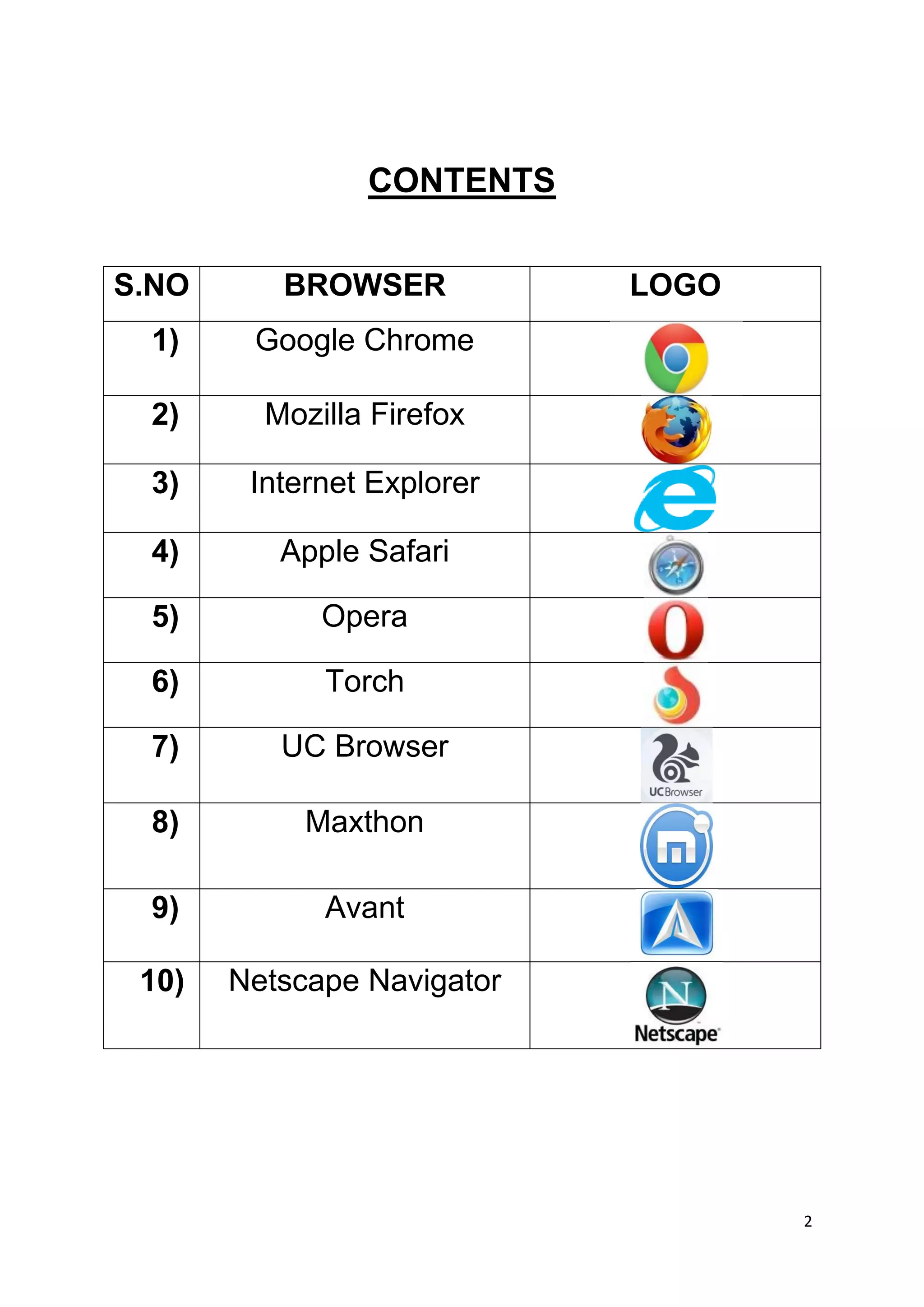 Top 10 Internet Browsers | PDF